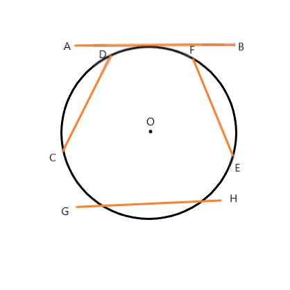 Identifying Chords, Secants & Tangents of a Circle Practice | Geometry ...