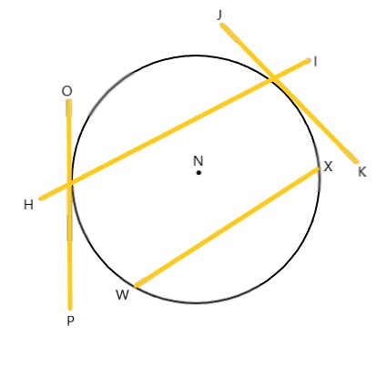 Identifying Chords, Secants & Tangents of a Circle Practice | Geometry ...