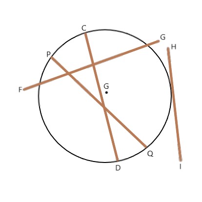 Identifying Chords, Secants & Tangents of a Circle Practice | Geometry ...