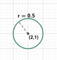 Graphing a Pair of Parametric Equations with a Restricted Domain Given ...