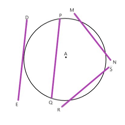 Identifying Chords, Secants & Tangents of a Circle Practice | Geometry ...