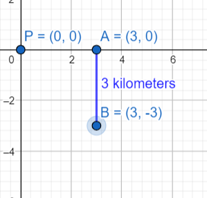 Solving Word Problems Involving Distance on the Coordinate Plane ...
