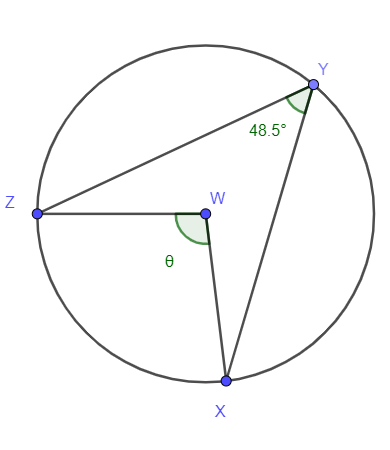 How to Find the Central Angle Given the Inscribed or Circumscribed ...