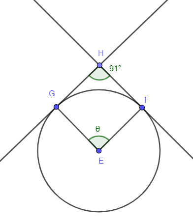 How to Find the Central Angle Given the Inscribed or Circumscribed ...