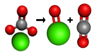 Drawing Particulate Models of Chemical Equations Practice | Chemistry ...
