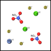 Using Particulate Models to Represent Concentration of Components in a ...