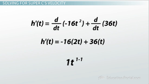 Calculating Derivatives of Polynomial Equations - Lesson | Study.com