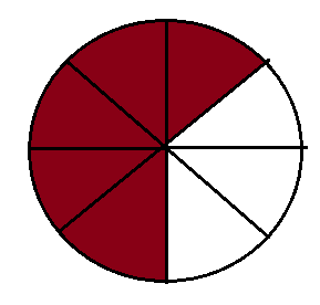 Identifying Fractions Given Shaded Shapes Practice | Math Practice ...