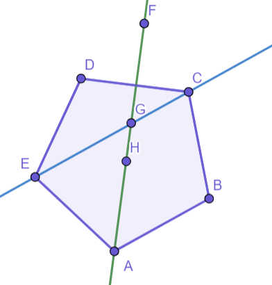 Identifying Transformations That Map a Regular Polygon onto Itself ...