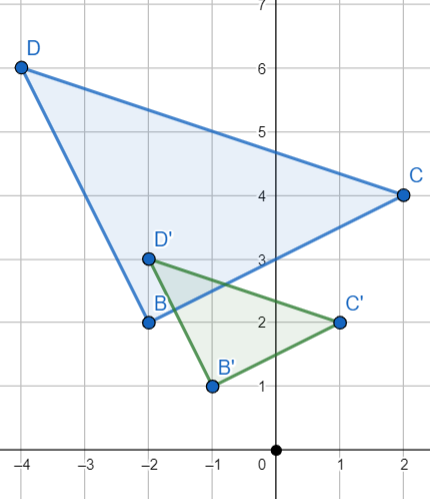 Writing a Rule to Describe a Dilation Practice | Geometry Practice ...