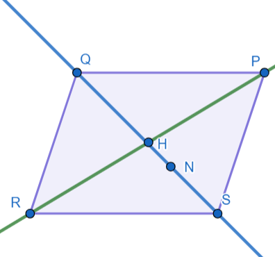 Identifying Transformations That Map a Quadrilateral onto Itself ...