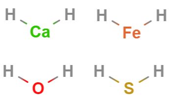 Determining Analogous Compounds Formed by Elements in the Same Column ...