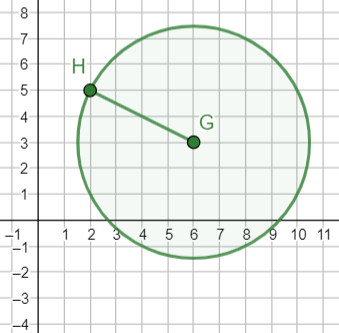 Identifying Features of a Circle Given its Graph Practice | Geometry ...