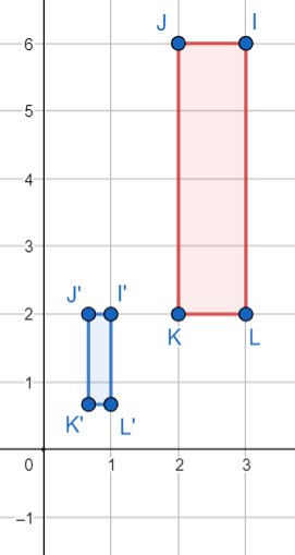 Writing a Rule to Describe a Dilation Practice | Geometry Practice ...