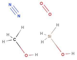 Determining Analogous Compounds Formed by Elements in the Same Column ...