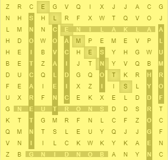 Basic Chemistry Terms | Study.com