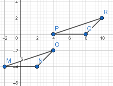 Writing a Rule to Describe a Translation Practice | Geometry Practice ...