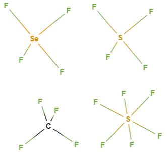 Determining Analogous Compounds Formed by Elements in the Same Column ...