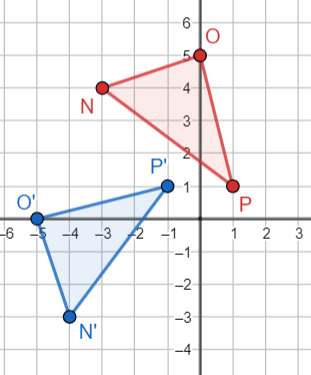 Identifying Transformations Practice | Geometry Practice Problems | Study.com