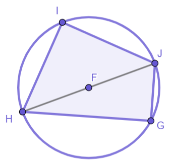 Establishing Facts About the Angles of a Quadrilateral Inscribed in a ...