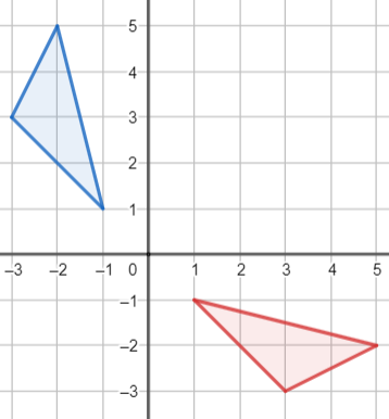 Determining if Figures Are Related by Rigid Motions Practice | Geometry ...