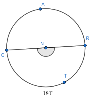 Naming & Finding Measures of Central Angles of a Circle Practice ...