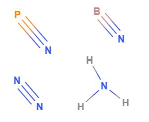 Determining Analogous Compounds Formed by Elements in the Same Column ...