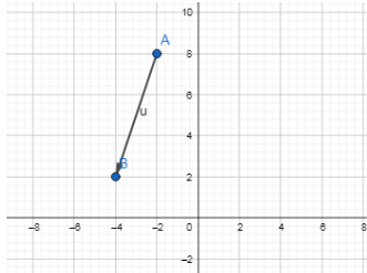 TExES Mathematics 7-12 235 Practice Test