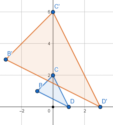 Writing a Rule to Describe a Dilation Practice | Geometry Practice ...