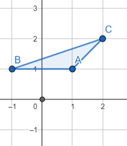 Dilating a Figure Practice | Geometry Practice Problems | Study.com