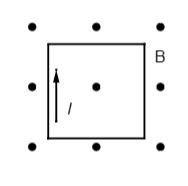 How to Find the Net Force on a Conductive Loop in a Region of Changing ...