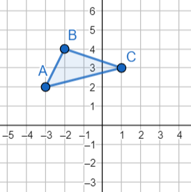 Performing Reflections on a Coordinate Plane Practice | Geometry ...