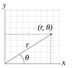 Polar Coordinates | Definition, Conversion & Examples - Lesson | Study.com