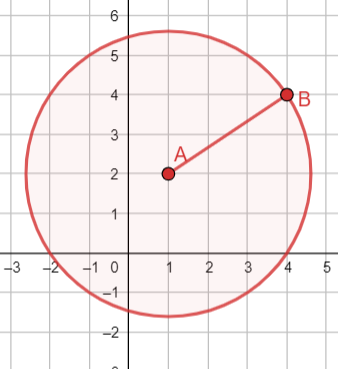Identifying Features of a Circle Given its Graph Practice | Geometry ...