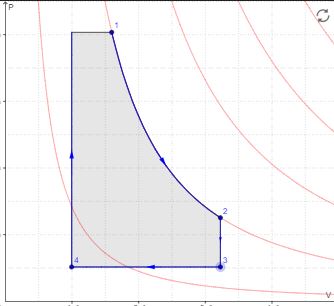 How to Compare the Changes of Entropy for Different Processes on a ...