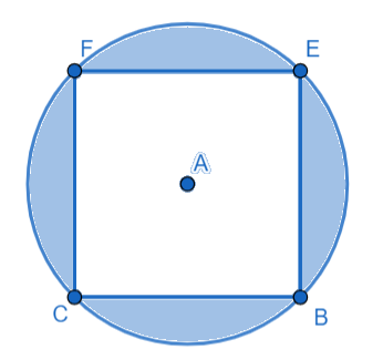 Finding Area Involving Inscribed Figures Practice | Geometry Practice ...