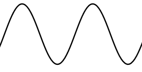 Relating Wavelength & Frequency of Wave Practice | Physical sciences ...