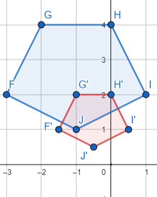Writing a Rule to Describe a Dilation Practice | Geometry Practice ...