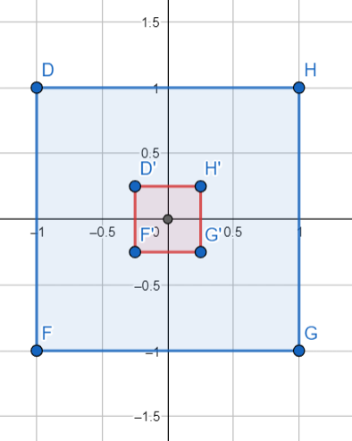 Dilating a Figure Practice | Geometry Practice Problems | Study.com