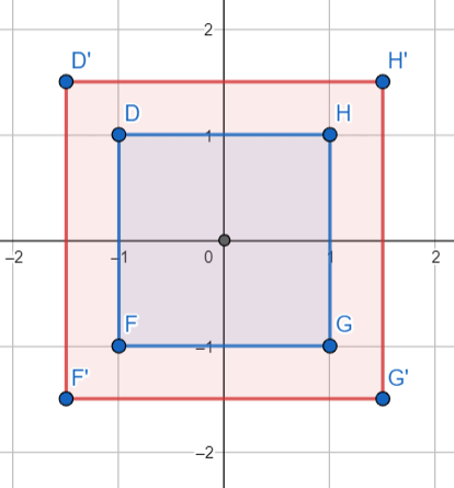 Dilating a Figure Practice | Geometry Practice Problems | Study.com