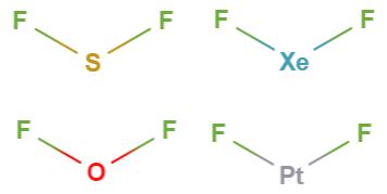 Determining Analogous Compounds Formed by Elements in the Same Column ...