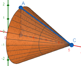 Identify a Solid of Revolution from a Picture | Geometry | Study.com