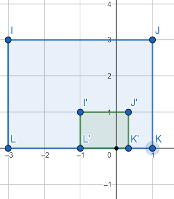 Writing a Rule to Describe a Dilation Practice | Geometry Practice ...