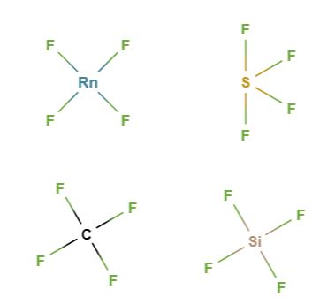Determining Analogous Compounds Formed by Elements in the Same Column ...