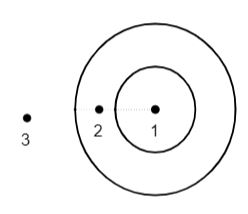 How to Use the Law of Superposition to Determine Electric Fields from ...