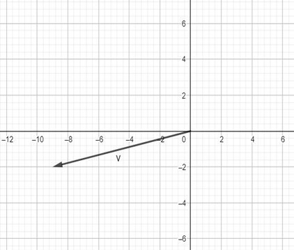 Using Geometric Approach to Multiplying a Vector by a Scalar Practice | Trigonometry Practice ...