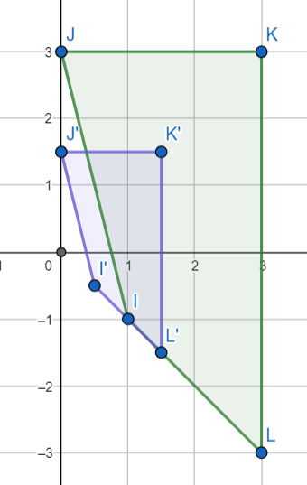 Dilating a Figure Practice | Geometry Practice Problems | Study.com