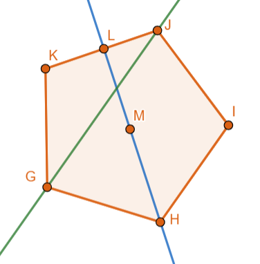 Identifying Transformations That Map a Regular Polygon onto Itself ...