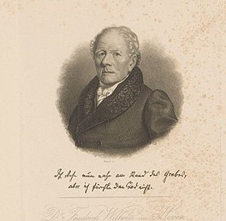 Double-Blind Study | Definition, Procedure & Examples - Lesson | Study.com