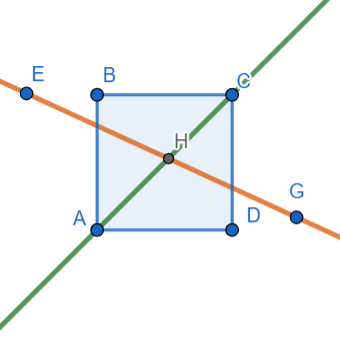 Identifying Transformations That Map a Quadrilateral onto Itself ...